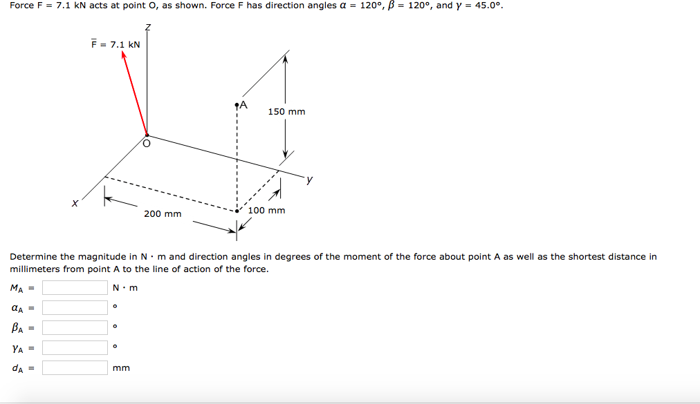 Solved Force F 7 1 Kn Acts At Point O As Shown Force F