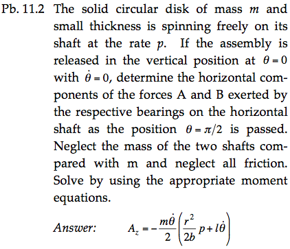 Solved Pb. 11.2 The solid circular disk of mass m and small | Chegg.com