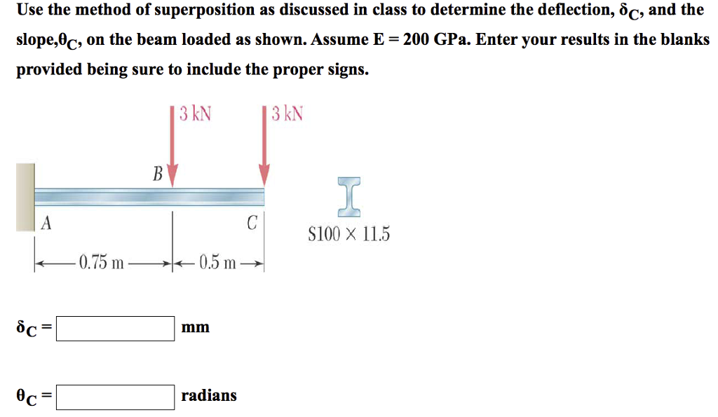 Solved Use the method of superposition as discussed in class | Chegg.com