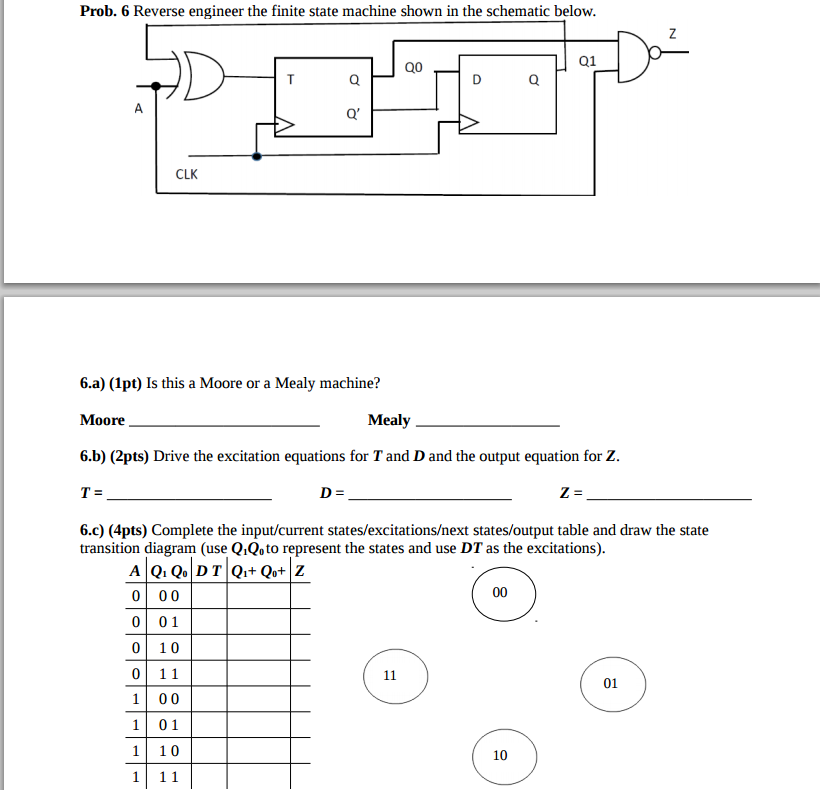 Solved Reverse engineer the finite state machine shown in | Chegg.com