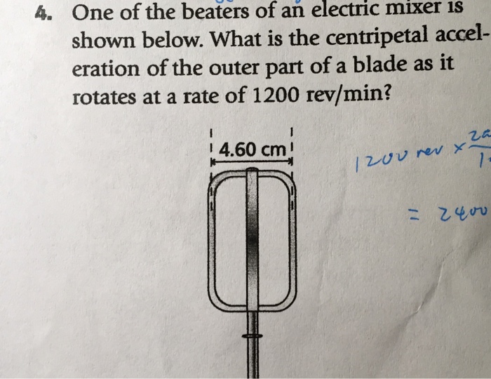 Solved One of the beaters of an electric mixer is shown | Chegg.com
