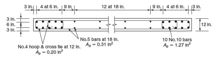 Solved A shear wall in a building is 24’ long, 120 ft tall, | Chegg.com