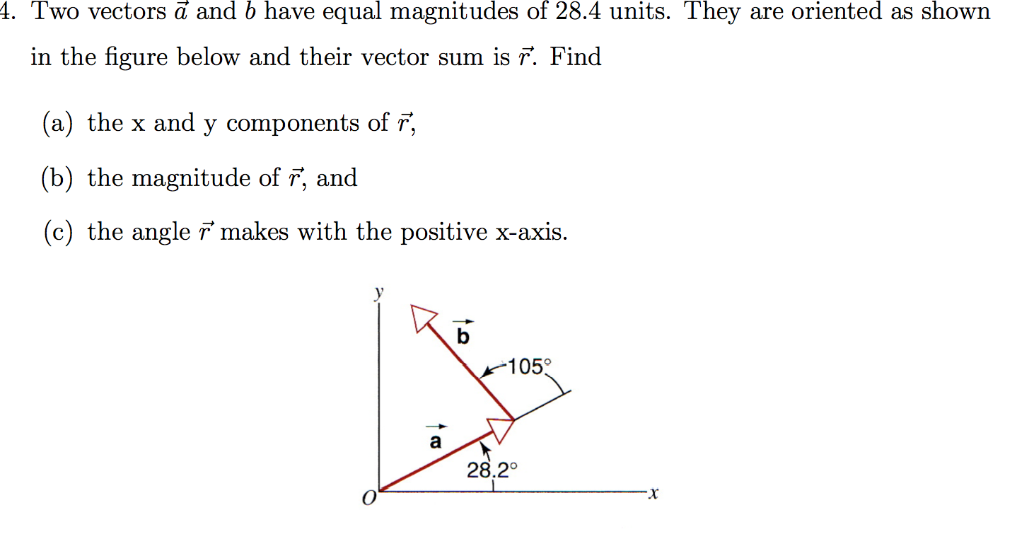 Solved Two Vectors And B Have Equal Magnitudes Of 28 4