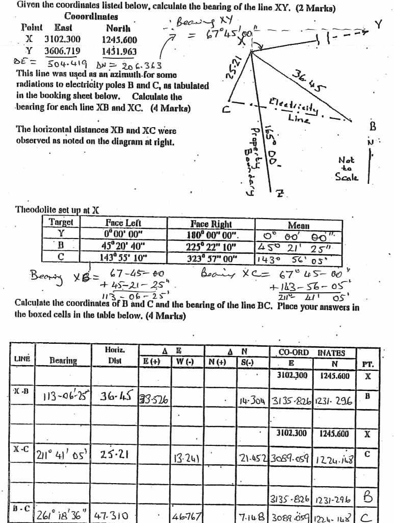 Solved Please show me how to calculate the Horizontal | Chegg.com
