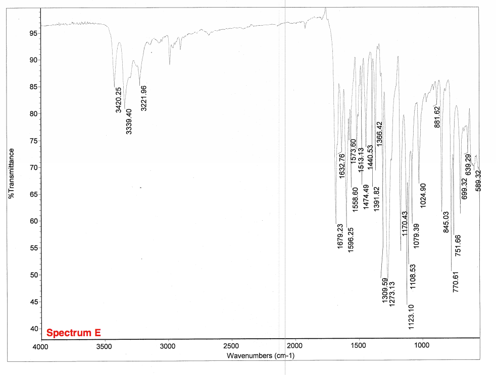 Solved 1) Review the spectra labeled IR Set #1 on Collab. | Chegg.com
