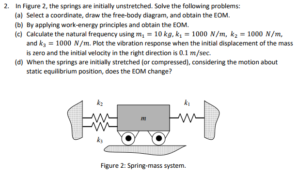 Solved 2. In Figure 2, the springs are initially | Chegg.com