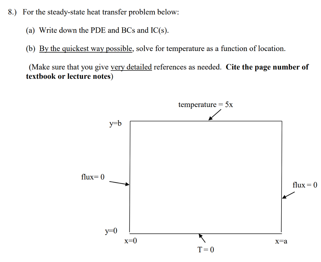 Solved For the steady-state heat transfer problem below: (a) | Chegg.com