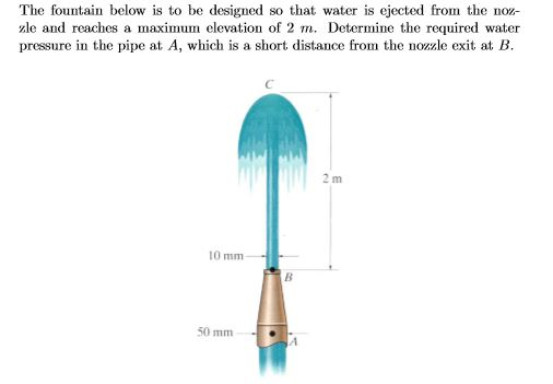 Solved The fountain below is to be designed so that water is | Chegg.com