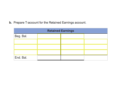 Solved b. Prepare T-account for the Retained Earnings | Chegg.com