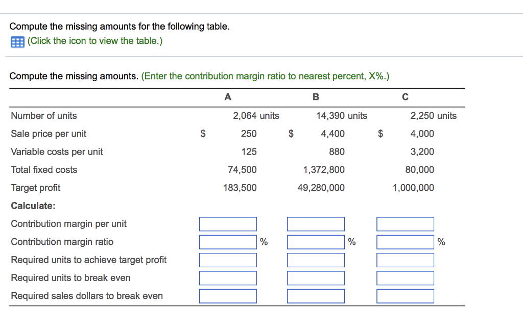Solved Compute the missing amounts for the following table. | Chegg.com Solved Compute the missing amounts for the following table. | Chegg.com