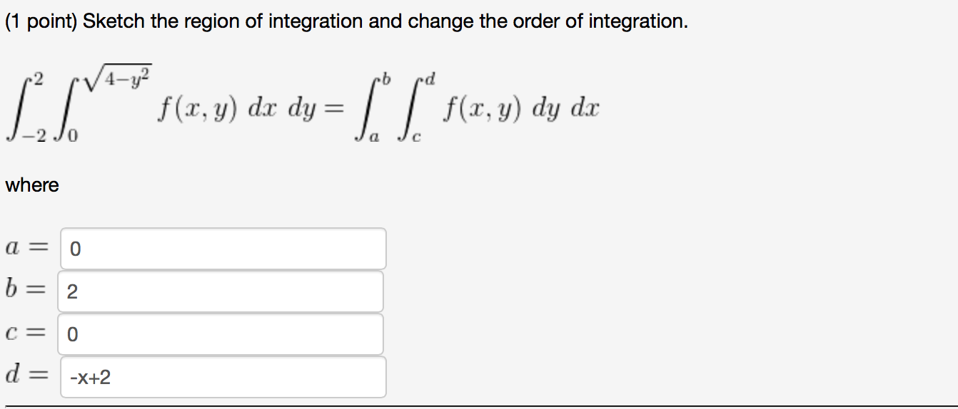 Solved Sketch the region of integration and change the order | Chegg.com