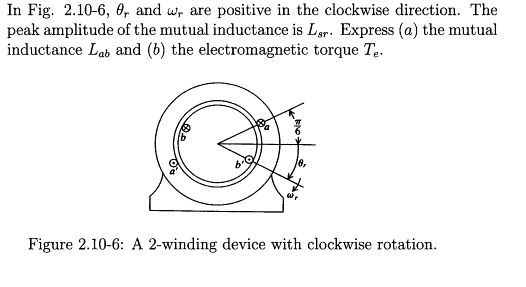 Solved In Fig. 2.10-6, theta r and omega r are positive in | Chegg.com