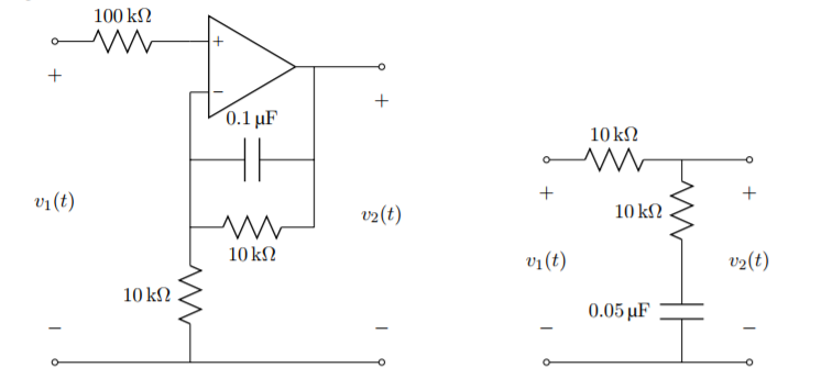Solved Design and evaluate alternative circuits that realize | Chegg.com