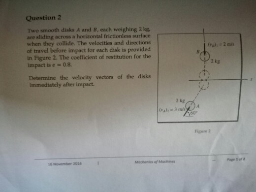 Solved Two smooth disks A and B, each weighing 2 kg, are | Chegg.com