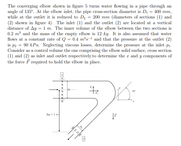 Solved The converging elbow shown in figure 5 turns water | Chegg.com