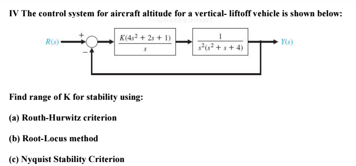 Solved The control system for aircraft altitude for a | Chegg.com
