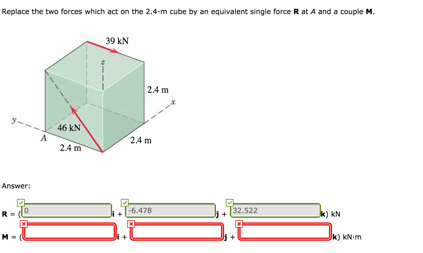 Solved Replace the two forces which act on the 2.4-m cube by | Chegg.com