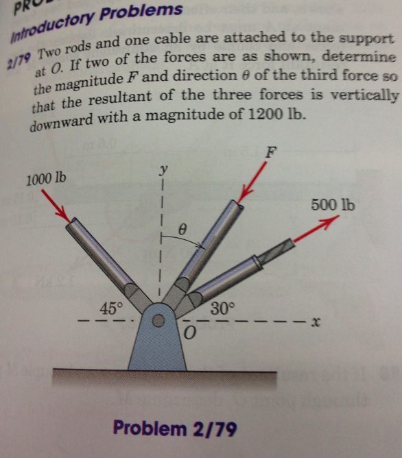 Solved pR ntroductory Problems 2/79 Two . Two rods and one | Chegg.com Solved pR ntroductory Problems 2/79 Two . Two rods and one | Chegg.com