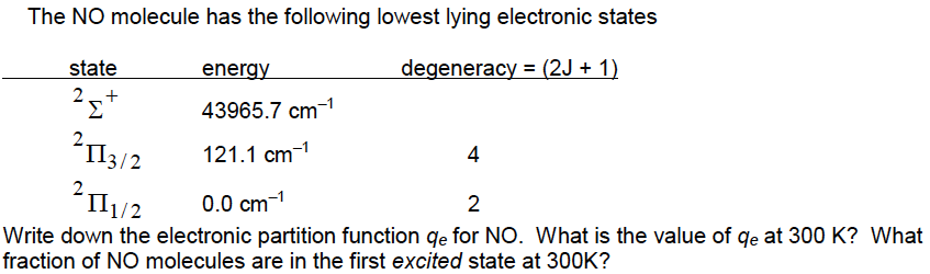 Solved The NO molecule has the following lowest lying | Chegg.com