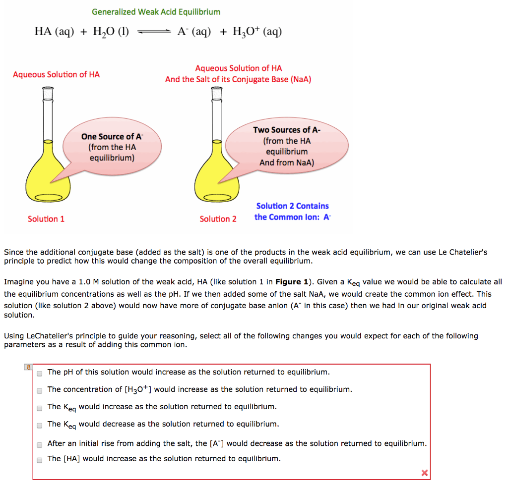 Solved Generalized Weak Acid Equilibrium HA (aq) H2O()A (aq) | Chegg.com