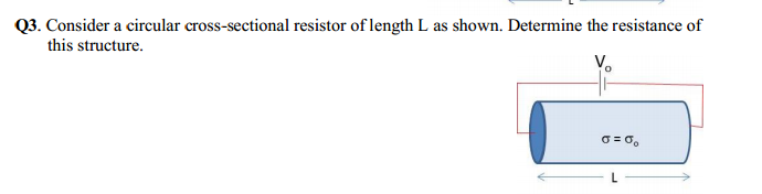 Solved Consider a circular cross-sectional resistor of | Chegg.com