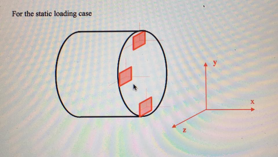 Solved For the static loading case In the figure above, a | Chegg.com