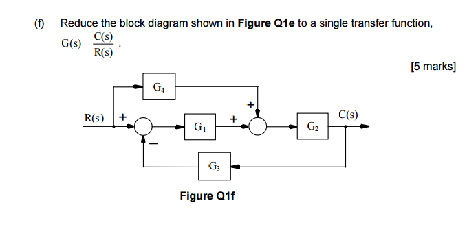 Solved Reduce the block diagram shown in Figure Q1e to a | Chegg.com