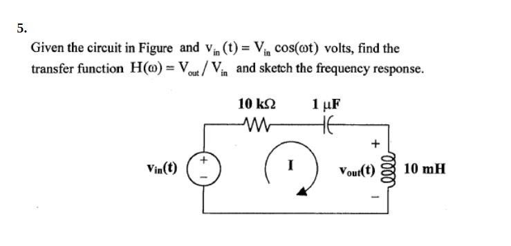 Solved 5. Given the circuit in Figure and vin (t) = Vin | Chegg.com