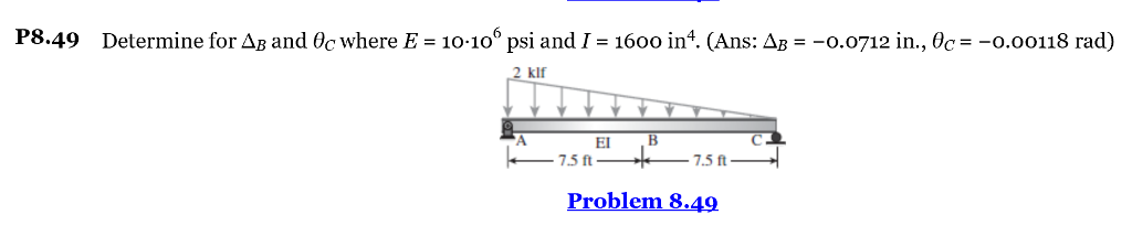Solved use the double integration method to solve for the | Chegg.com