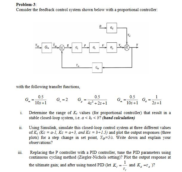 Problem-3 Consider the feedback control system shown | Chegg.com