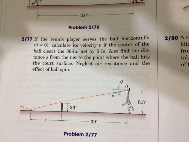 Solved If the tennis player serves the ball horizontally | Chegg.com