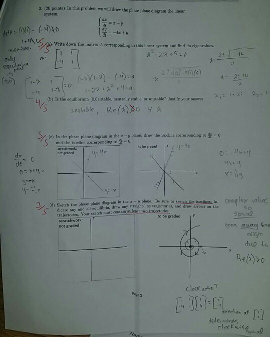 Solved Mathematical Modeling / Differentials (I want | Chegg.com