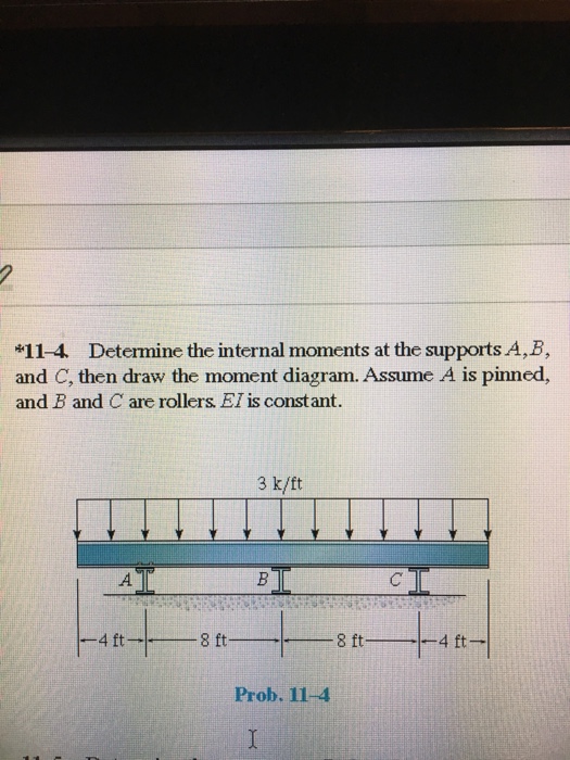 Solved Determine the internal moments at the supports A, B, | Chegg.com