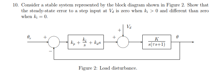 Solved 10. Consider a stable system represented by the block | Chegg.com