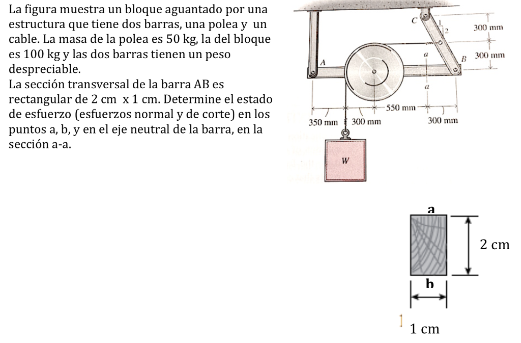 Solved La figura muestra un bloque aguantado por una | Chegg.com