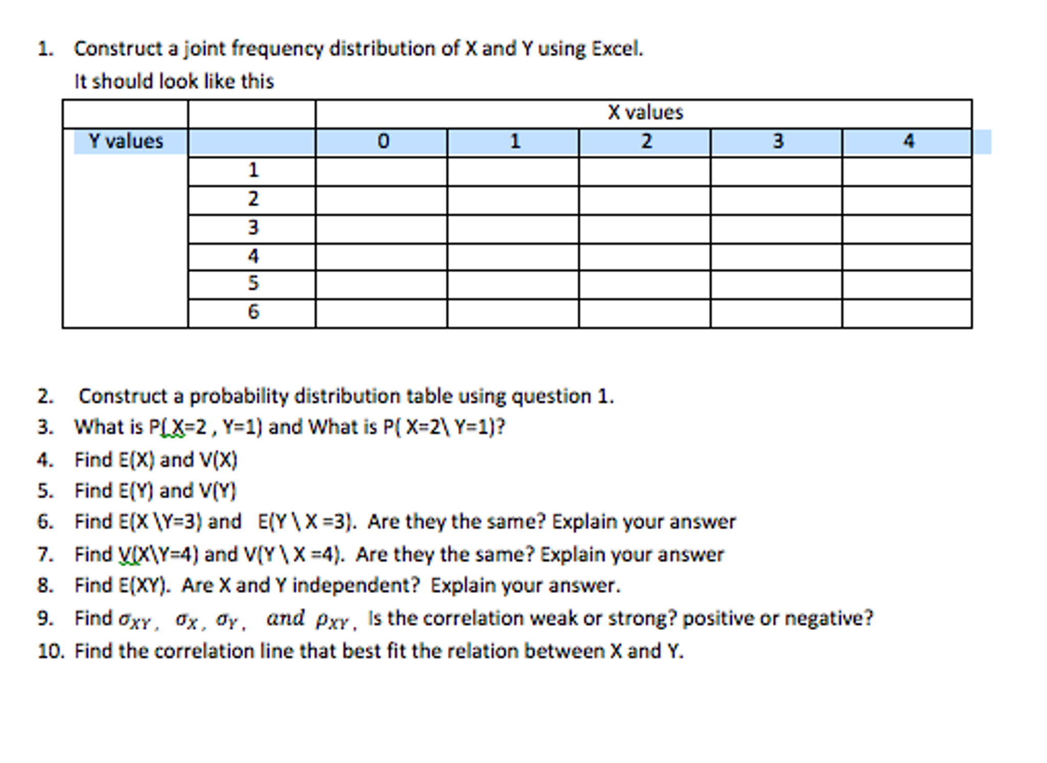 Construct a joint frequency distribution of X and Y | Chegg.com