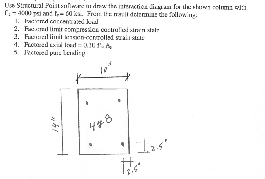 Solved Use Structural Point software to draw the interaction | Chegg.com