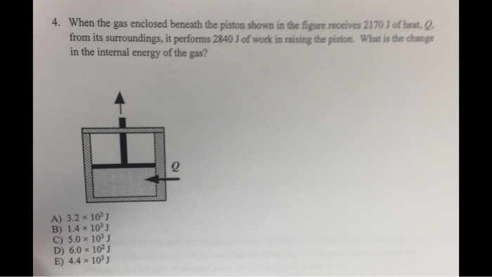 Solved When the gas enclosed beneath the piston shown in the | Chegg.com