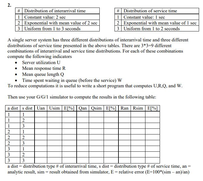 Distribution of interarrival time 1Constant | Chegg.com