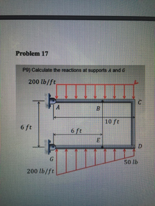 Solved Problem 17 9) Calculate the reactions at supports A | Chegg.com Solved Problem 17 9) Calculate the reactions at supports A | Chegg.com