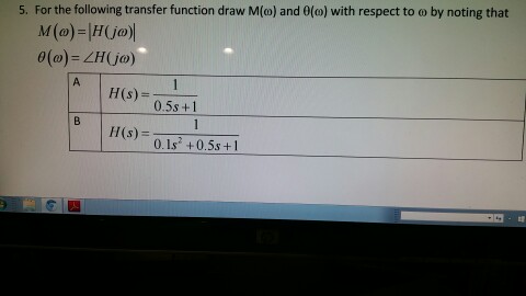 Solved For the following transfer function draw M(omega) and | Chegg.com