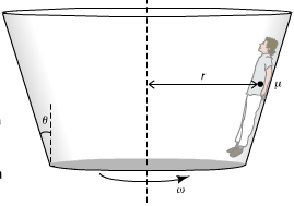 The Gravitron is an amusement park ride in which | Chegg.com