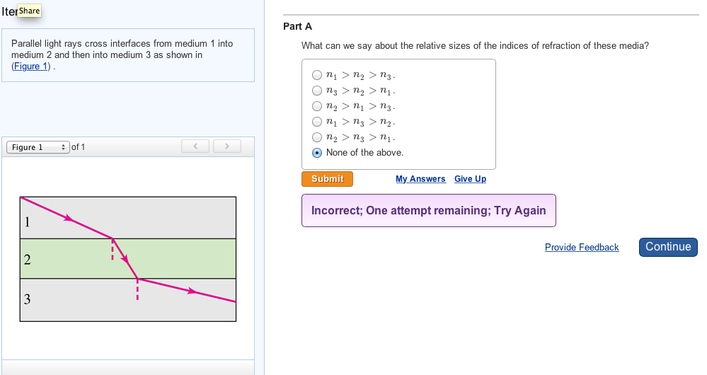 Solved Parallel light rays cross interfaces from medium 1 | Chegg.com