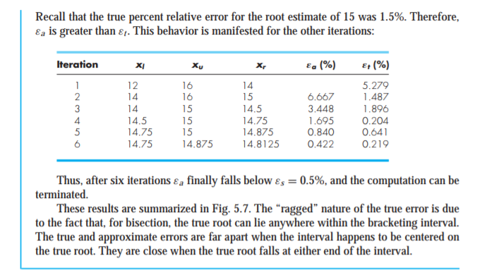 Can someone please explain to me how they find Et? | Chegg.com