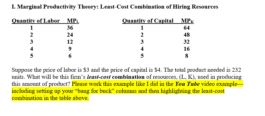 Solved Marginal Productivity Theory: Least-Cost Combination | Chegg.com