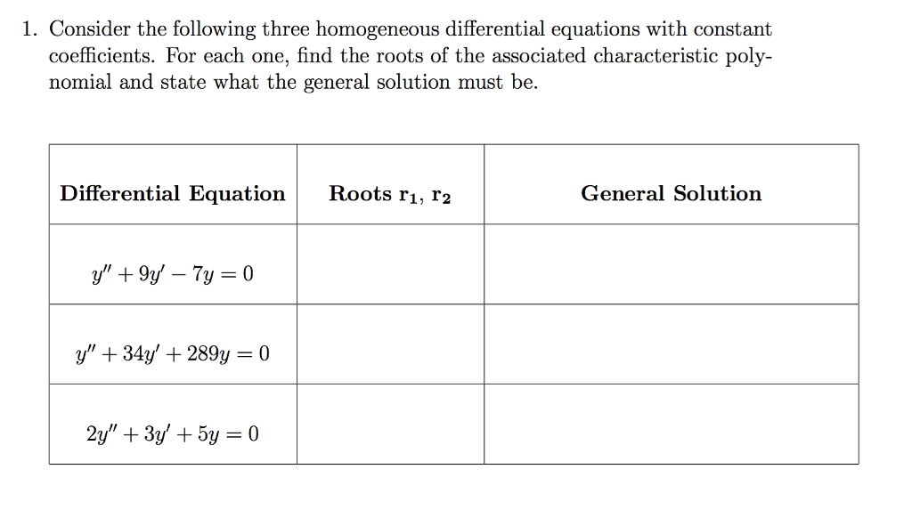 Solved 1. Consider the following three homogeneous | Chegg.com