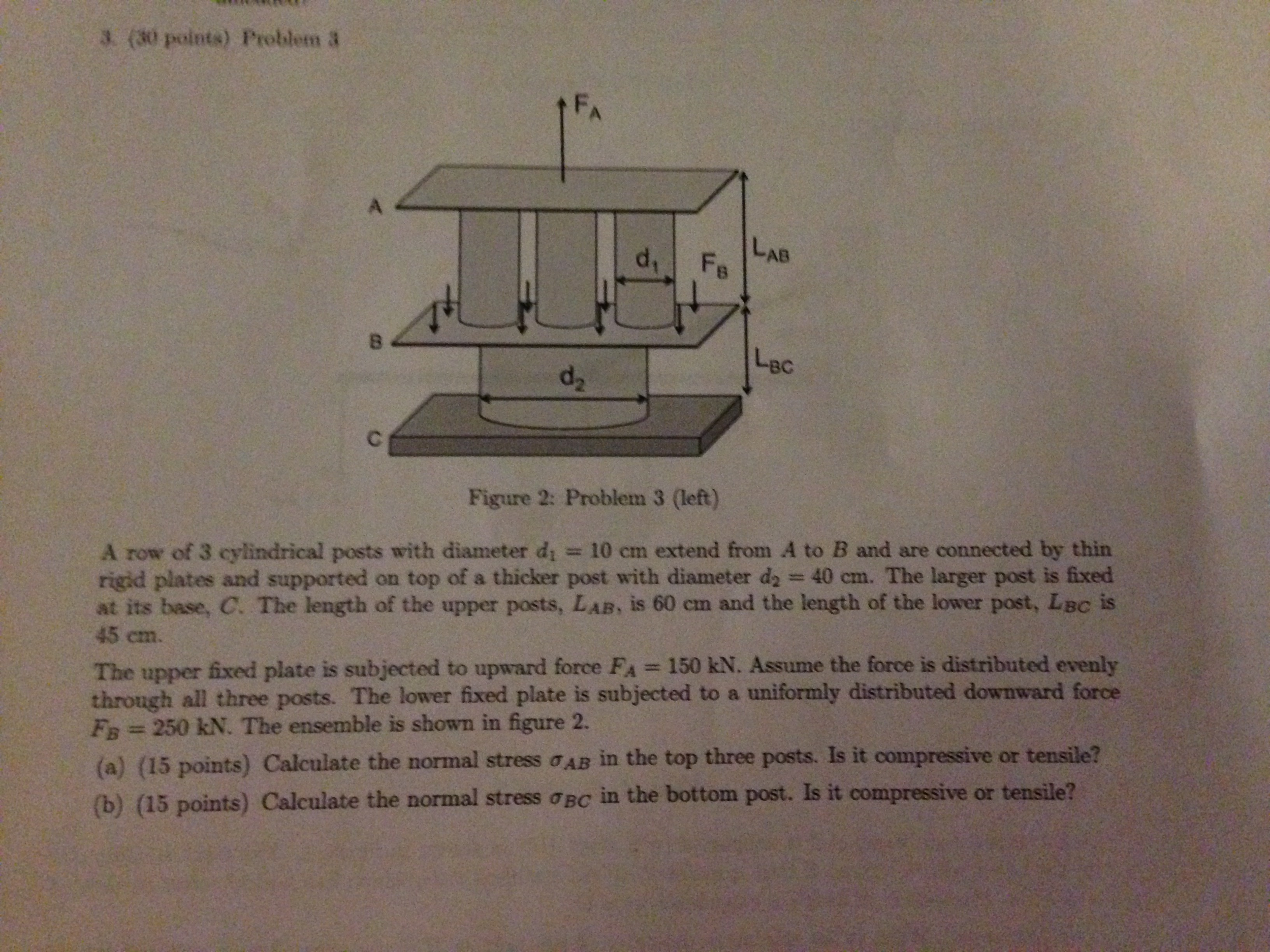 Solved A row of 3 cylindrical posts with diameter d_1 = 10 | Chegg.com