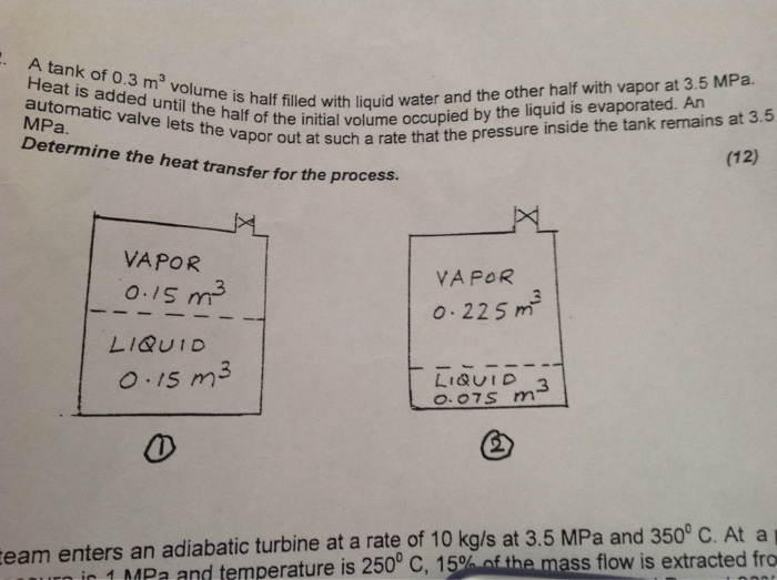 Solved A tank of 0.3 m^3 volume is half filled with liquid | Chegg.com