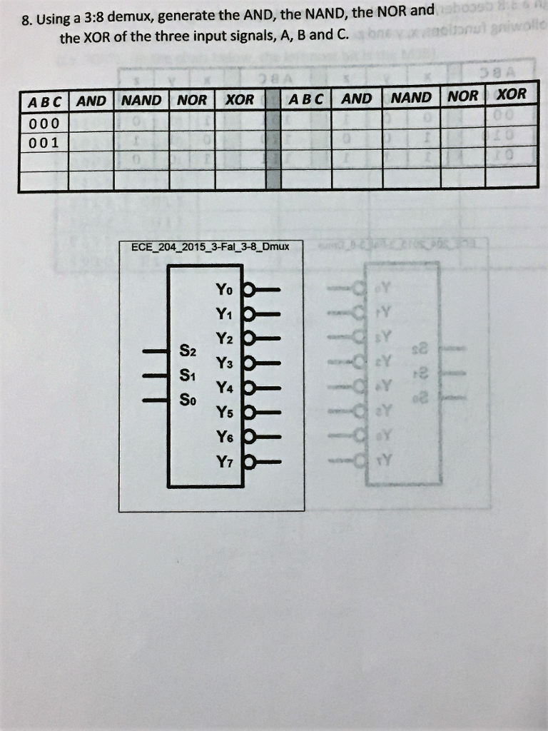 Solved 8. Using a 3:8 demux, generate the AND, the NAND, the | Chegg.com
