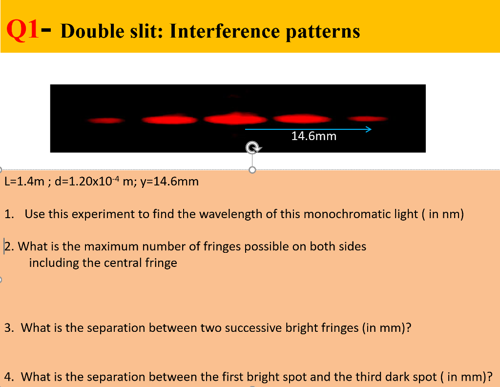 Solved Q1 - Double slit: Interference patterns 14.6mm L=1.4m | Chegg.com